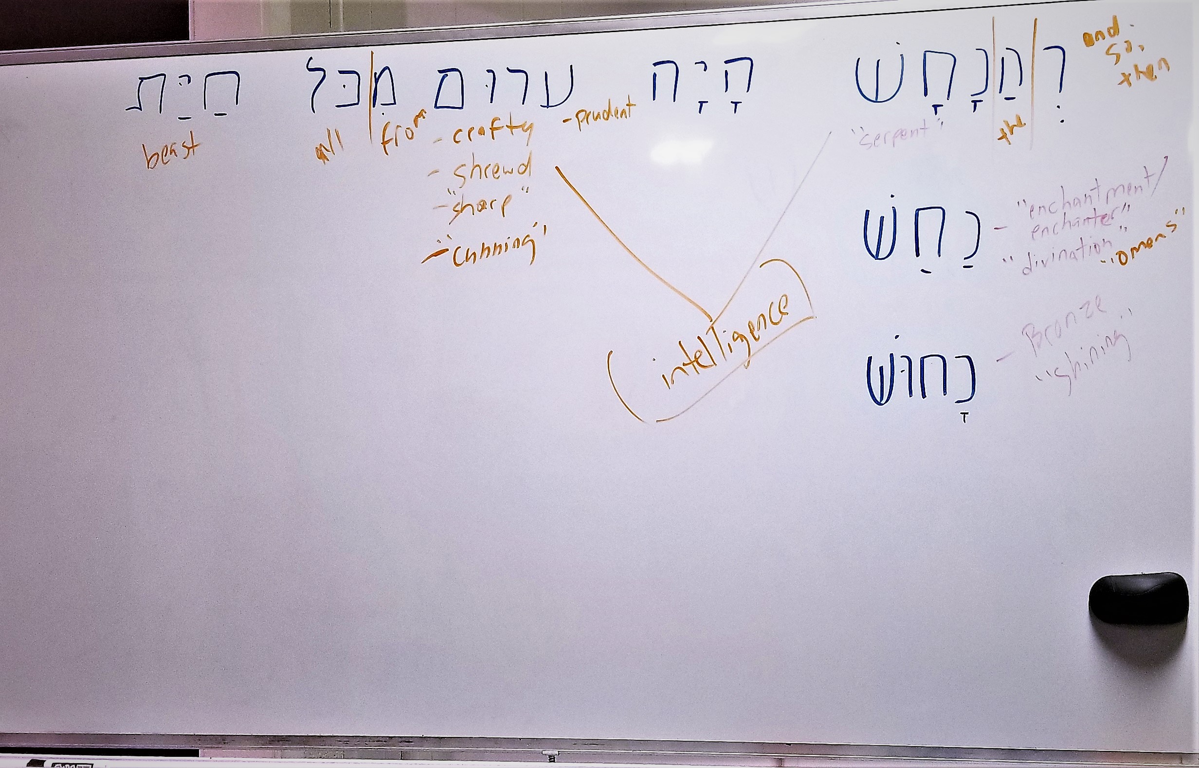 EP-91 The Serpent (Nakhash) In Genesis 3 - Finally Alive Counseling